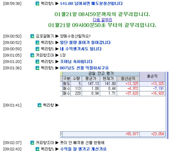 백리향의 시장읽기 라이브 공개방송을 마무리하며 선옵전문가분석 선물옵션 팍스넷 증권포털